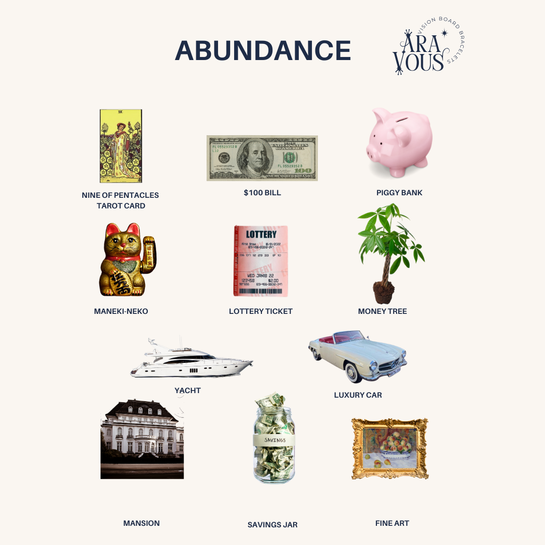 Build Your Own Vision Board Charm Bracelet – Ara Vous